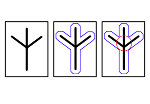 Chicken Foot Baba Yaga Cake – That Cooking Thing